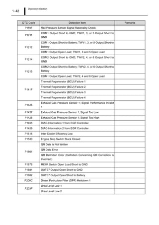 HINO J05D J08E Engine (1).pdf