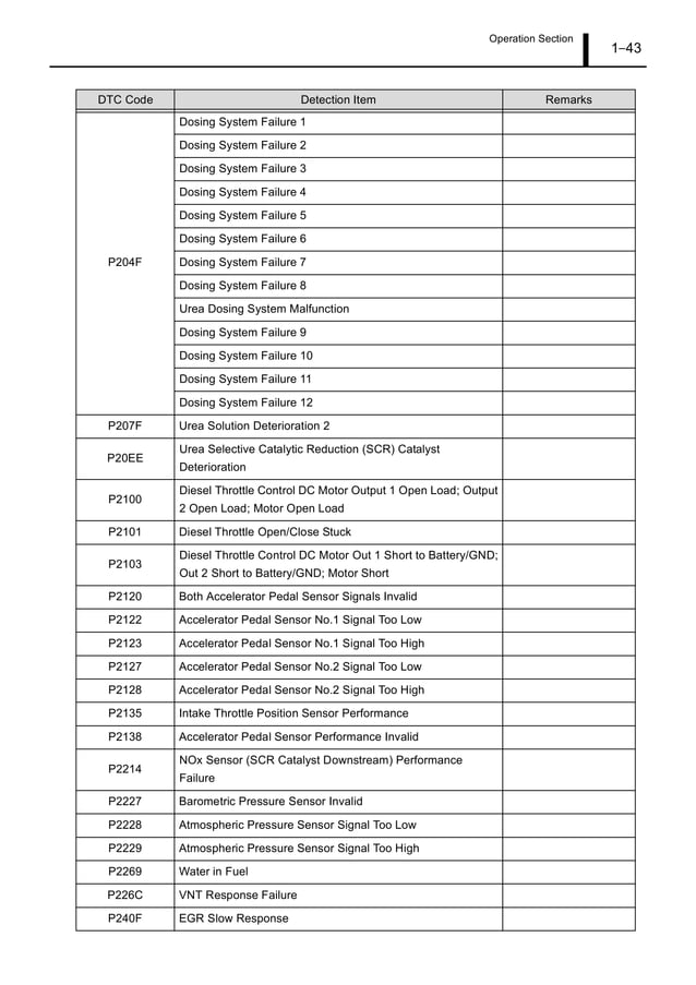 HINO J05D J08E Engine (1).pdf | Auto Type | Automotive