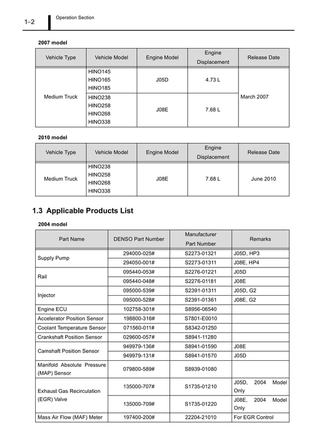 HINO J05D J08E Engine (1).pdf | Auto Type | Automotive
