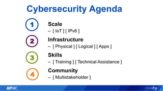 AITI Smart Future Forum: Cybersecurity and digital transformation | PPT