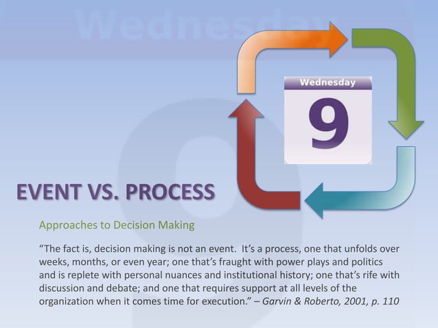 Decision Making: An Essential Leadership Skill | PPTX