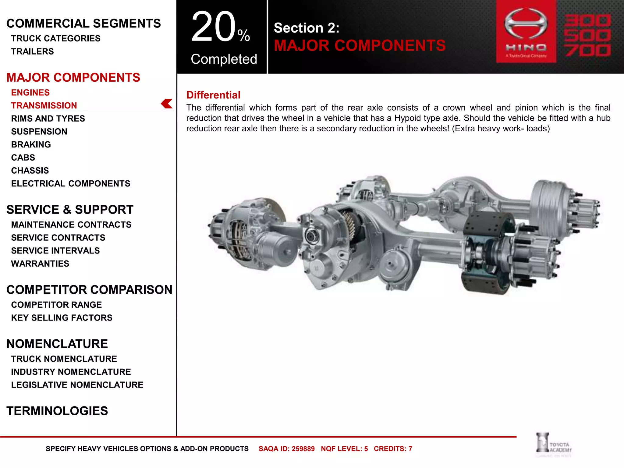 Hino master powerpoint 300 500 700 series v01 | PPTX