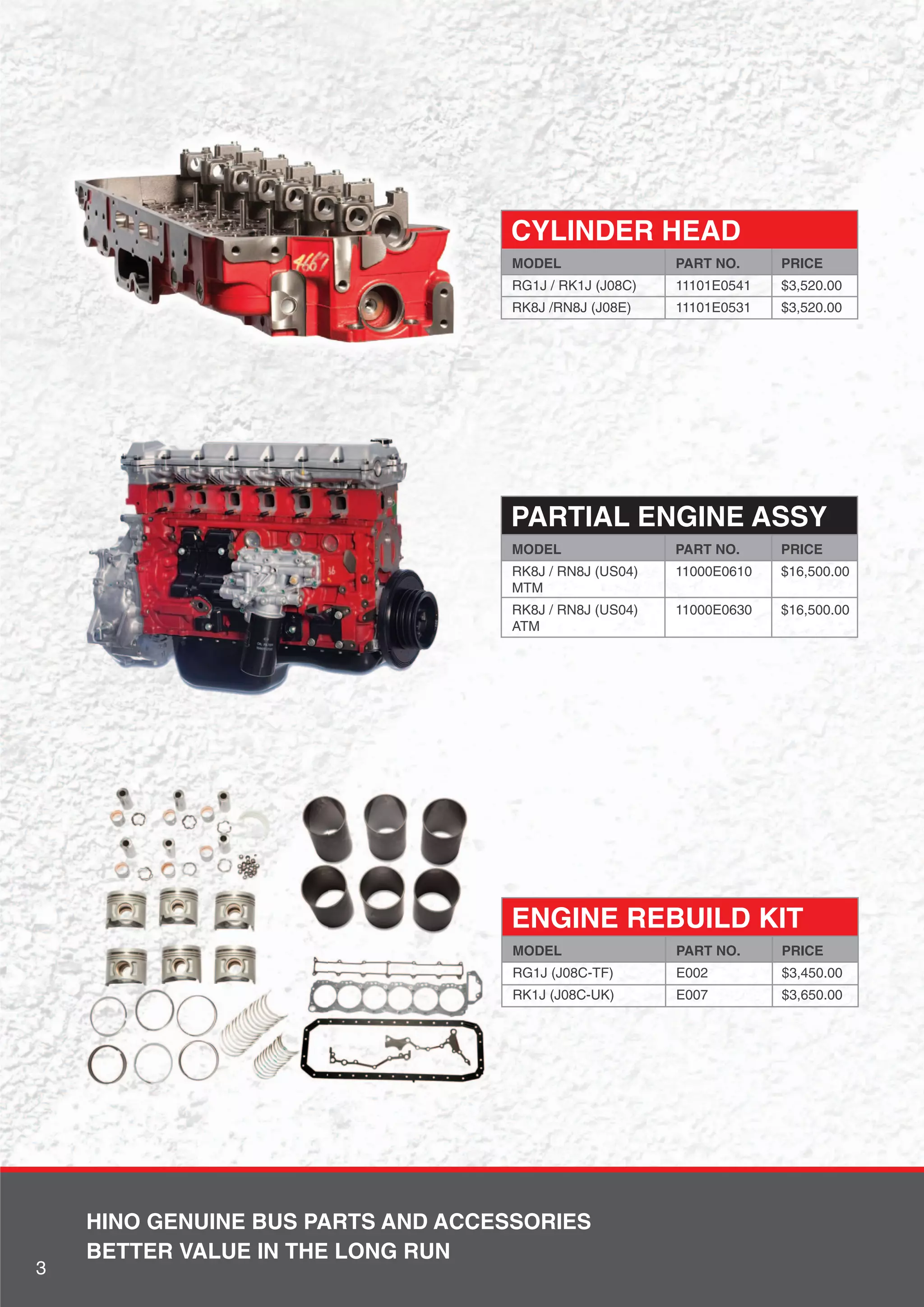 Hino Truck & Bus - Parts Catalogue Q2 2015 | PDF