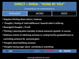Hinsa2 ahinsa | PDF