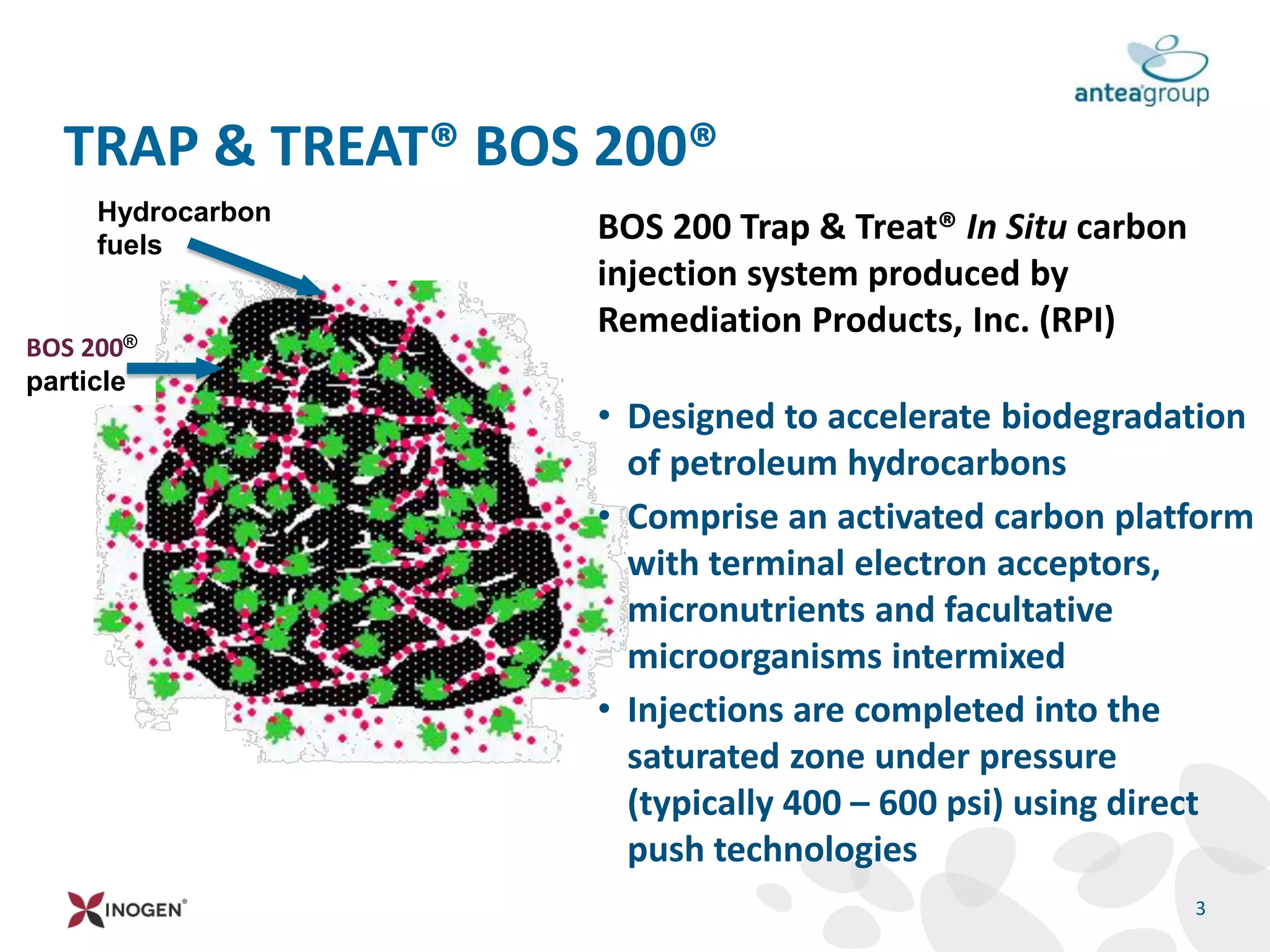 Remediation of Volatile Organics in Groundwater Using In Situ Carbon ...