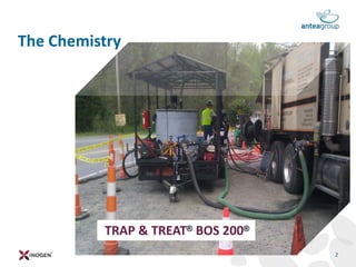 Remediation of Volatile Organics in Groundwater Using In Situ Carbon ...
