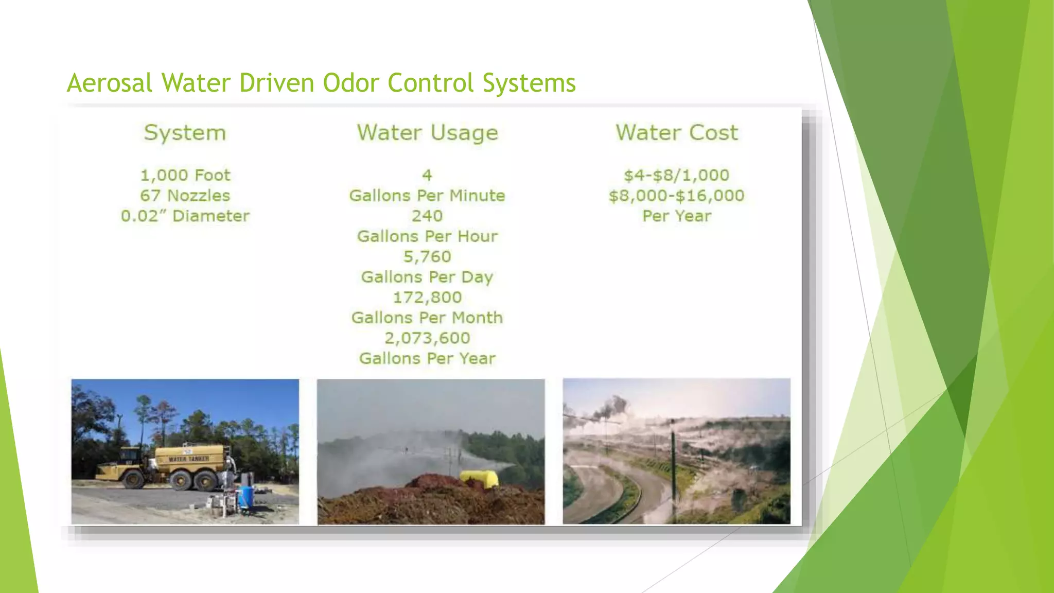 Odor Control Systems Presentation | PPTX