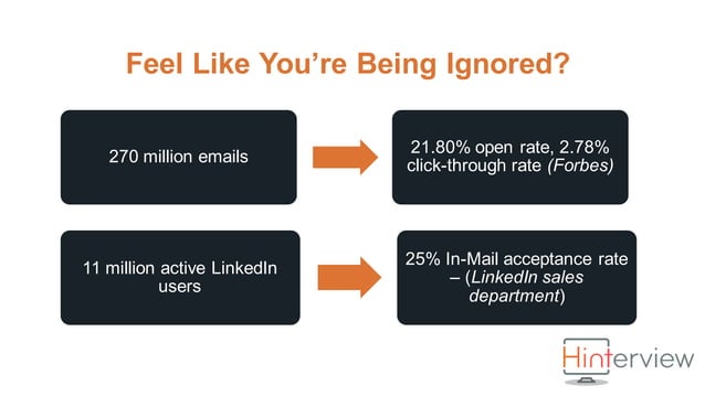 Jessica Kilkenny Roddy - Hinterview - Video Engagement - Just another ...