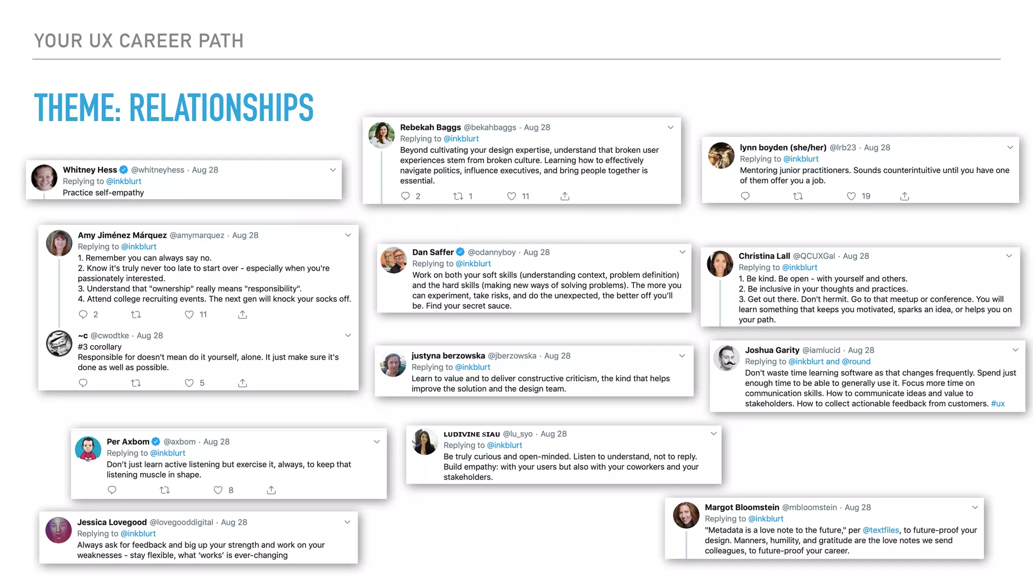 Your UX Career Path | PPT