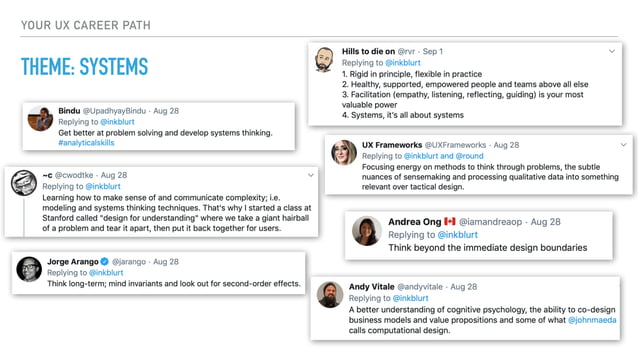 Your UX Career Path | PPT