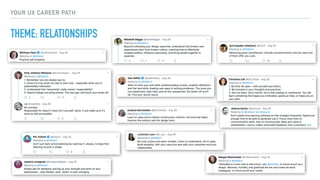 Your UX Career Path | PPT