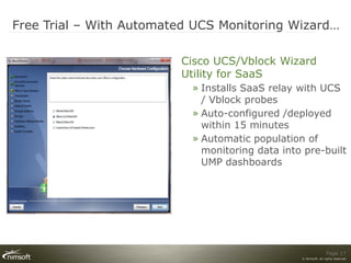 Hints and Tips for Monitoring Cisco UCS | PPT