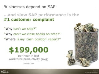 Hints and Tips for Monitoring SAP | PPTX