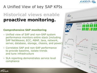 Hints and Tips for Monitoring SAP | PPTX