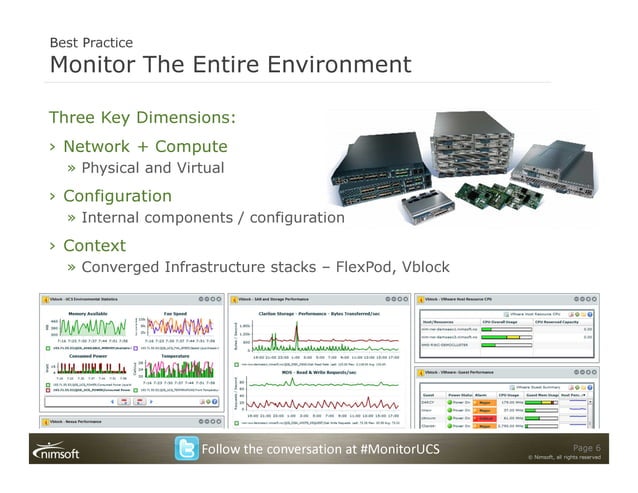 Hints and Tips for Monitoring Cisco UCS | PDF