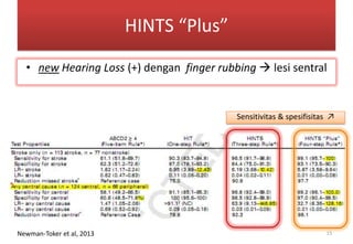 HINTS of Stroke, Bedside Eye Exam Outperforms MRI in Identifying Stroke ...