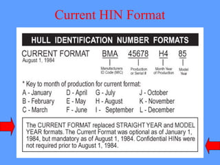 HIN Validation and Verification | PPT | Canoeing and Kayaking | Extreme ...