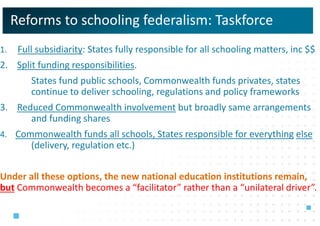 Education policy in Australia | PPTX