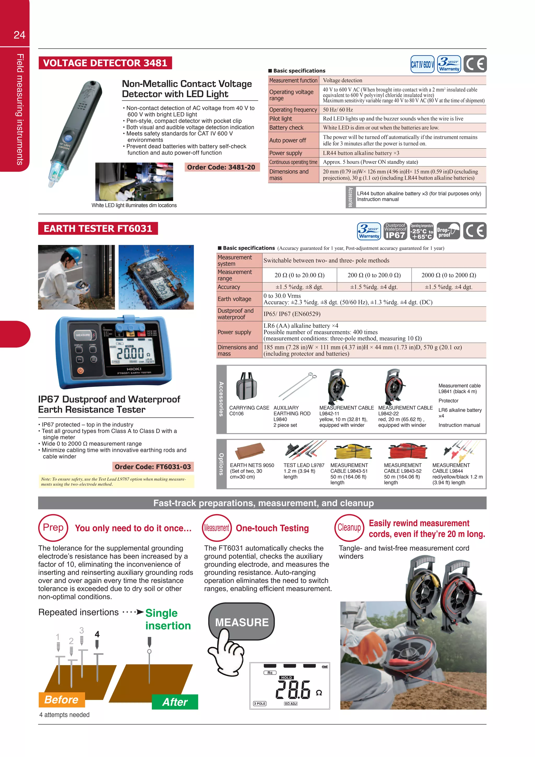 Hioki short-catalog-field-measuring-instruments-2020 | PDF | Physics ...