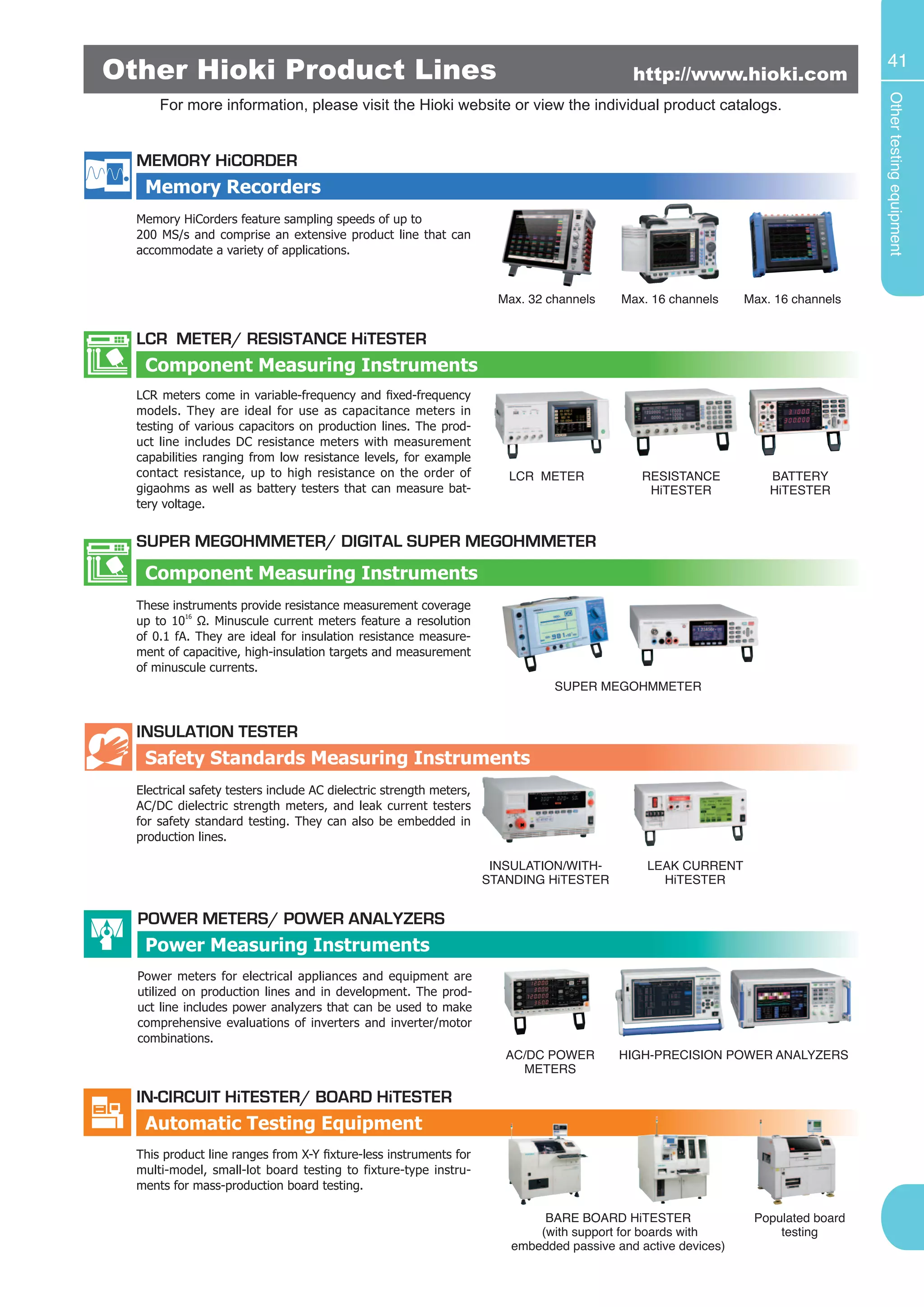 Hioki short-catalog-field-measuring-instruments-2020 | PDF | Physics ...