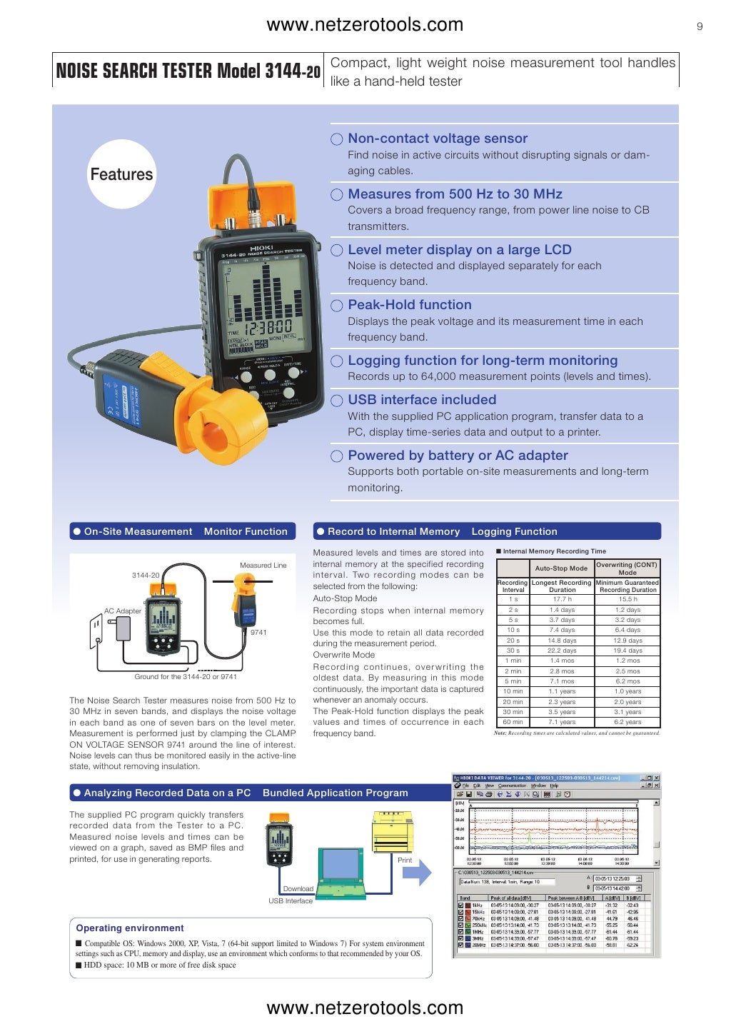Hioki 3145-20 Noise Logger