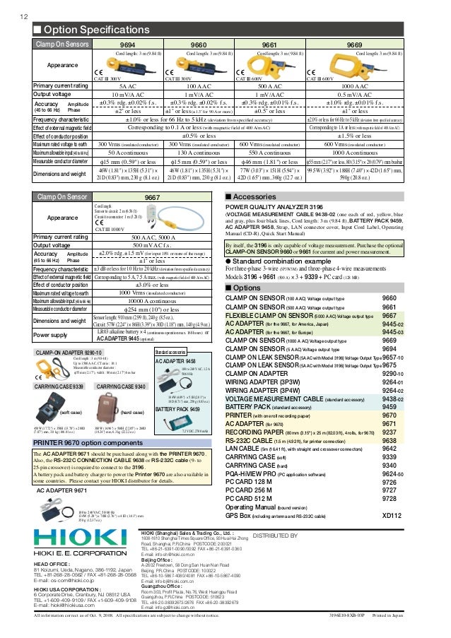 Hioki 3196 Power Quality Analyzer Datasheet Manual