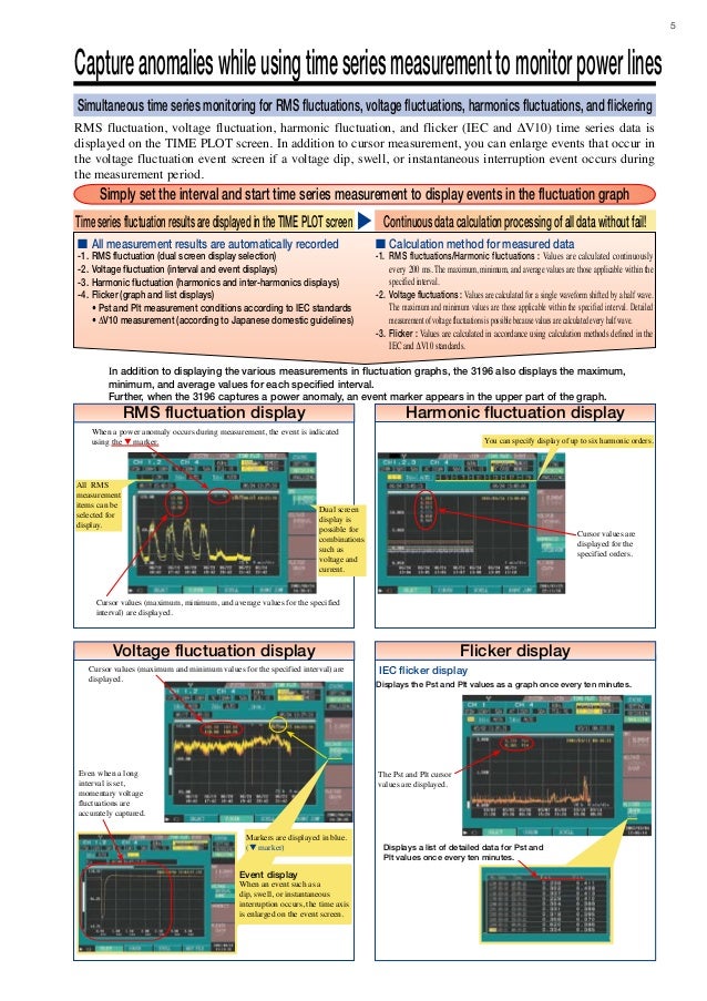 Hioki 3196 Power Quality Analyzer Datasheet Manual