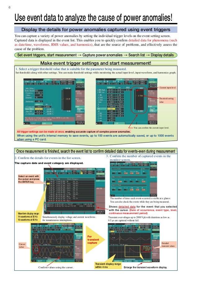 Hioki 3196 Power Quality Analyzer Datasheet Manual
