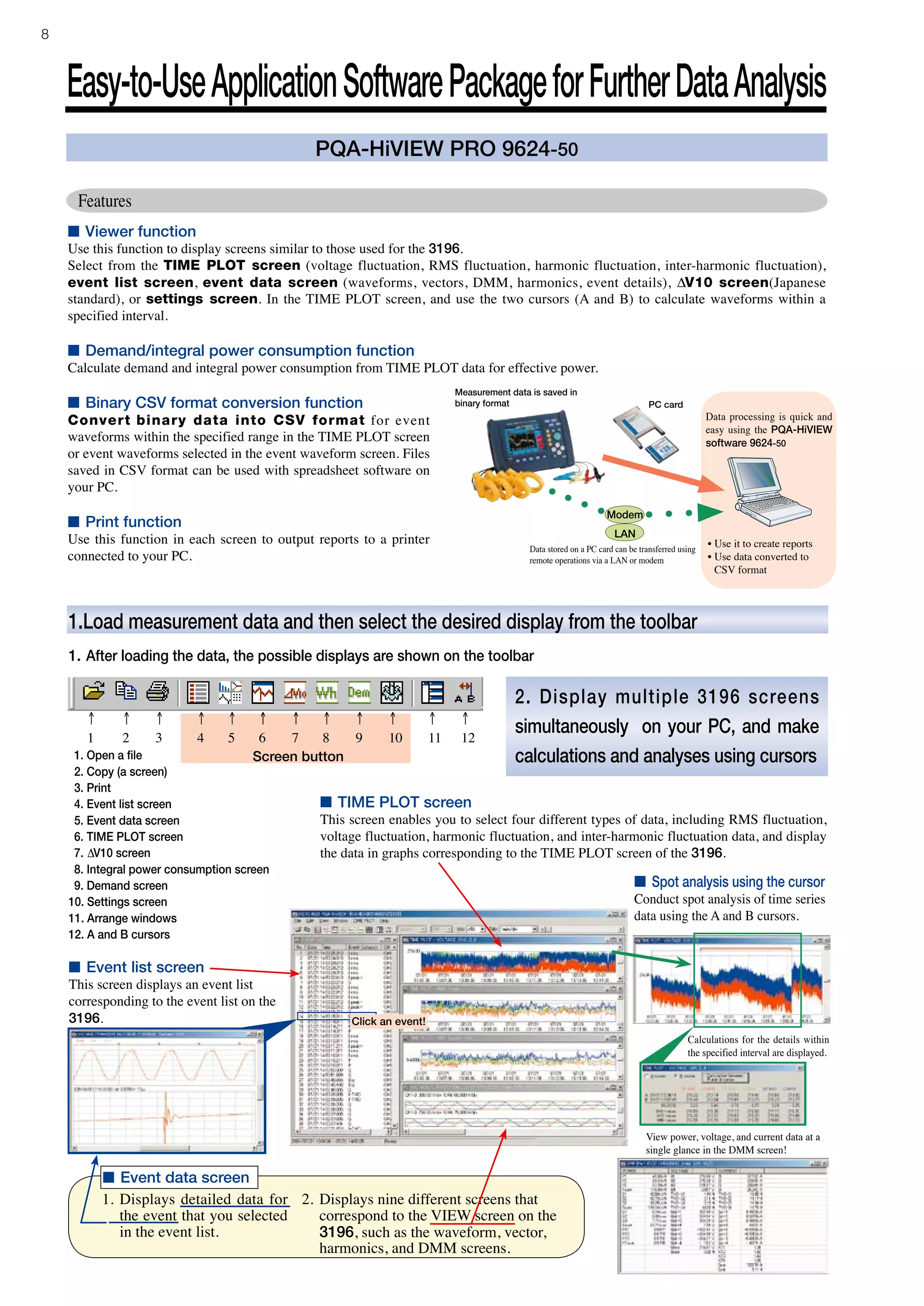 Hioki 3196 power_quality_analyzer_datasheet | PDF
