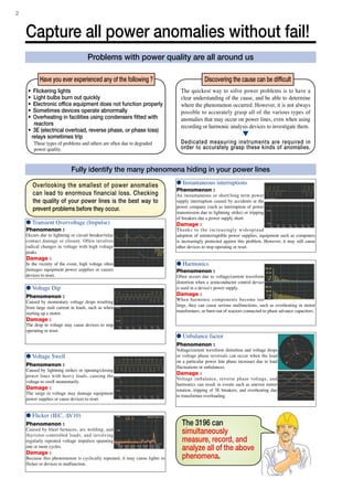 Hioki 3196 power_quality_analyzer_datasheet | PDF