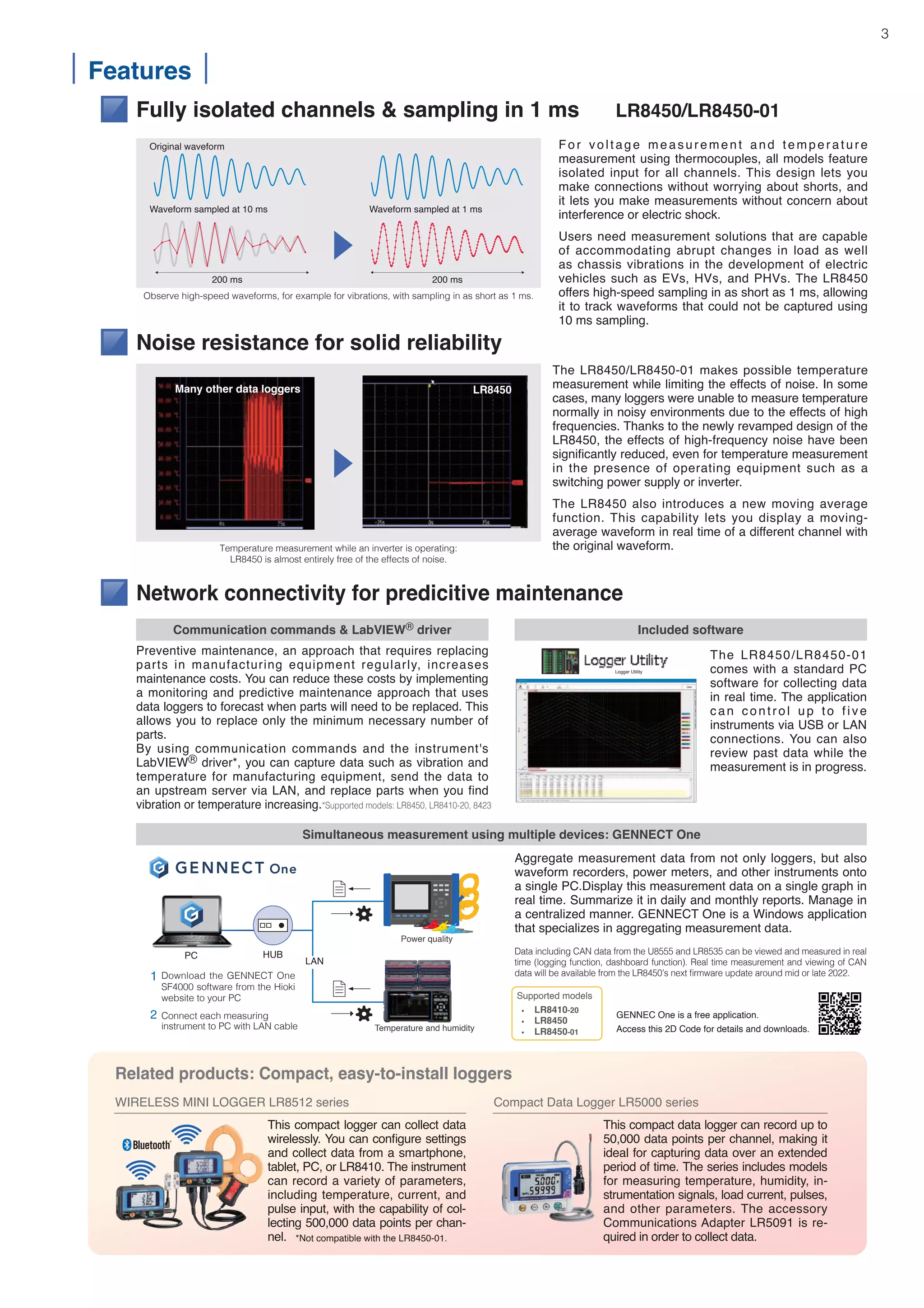 Hioki data logger selection | PDF