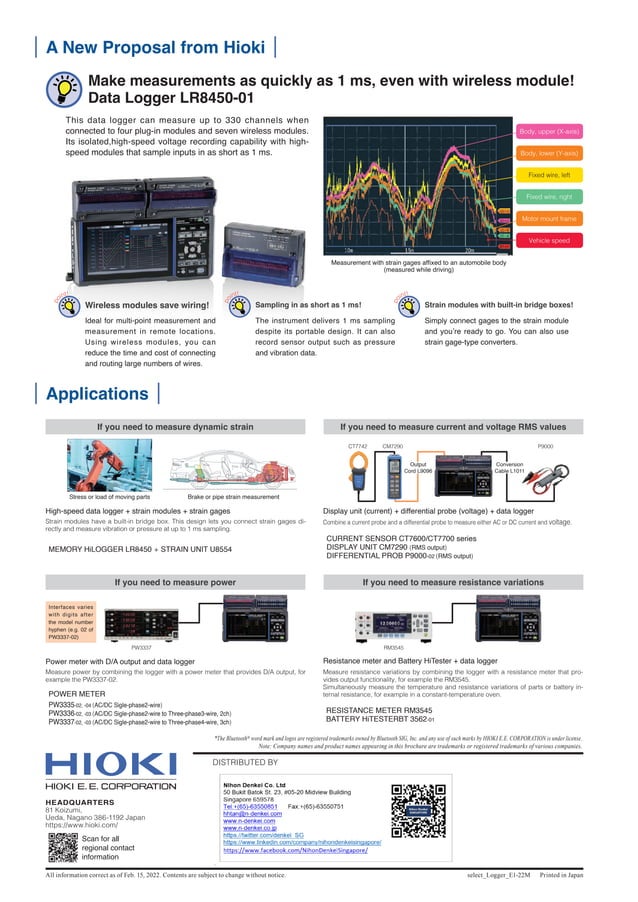 Hioki data logger selection | PDF