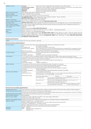 Hioki pw3198 power_quality_analyzer_datasheet | PDF