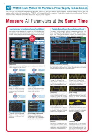 Hioki pw3198 power_quality_analyzer_datasheet | PDF