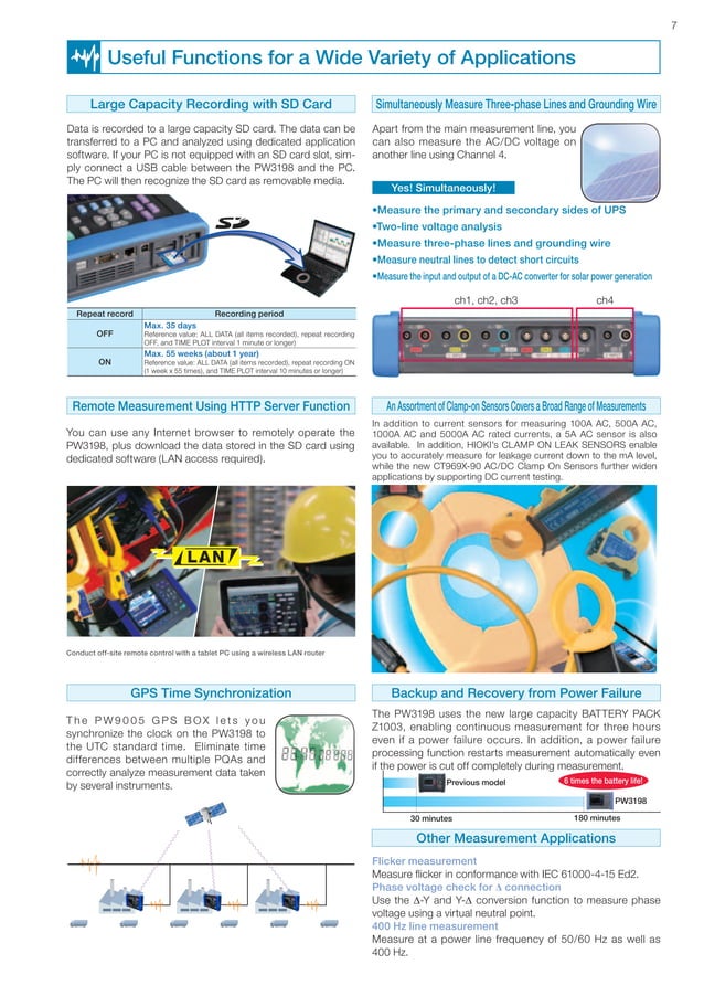 Hioki pw3198 power_quality_analyzer_datasheet | PDF