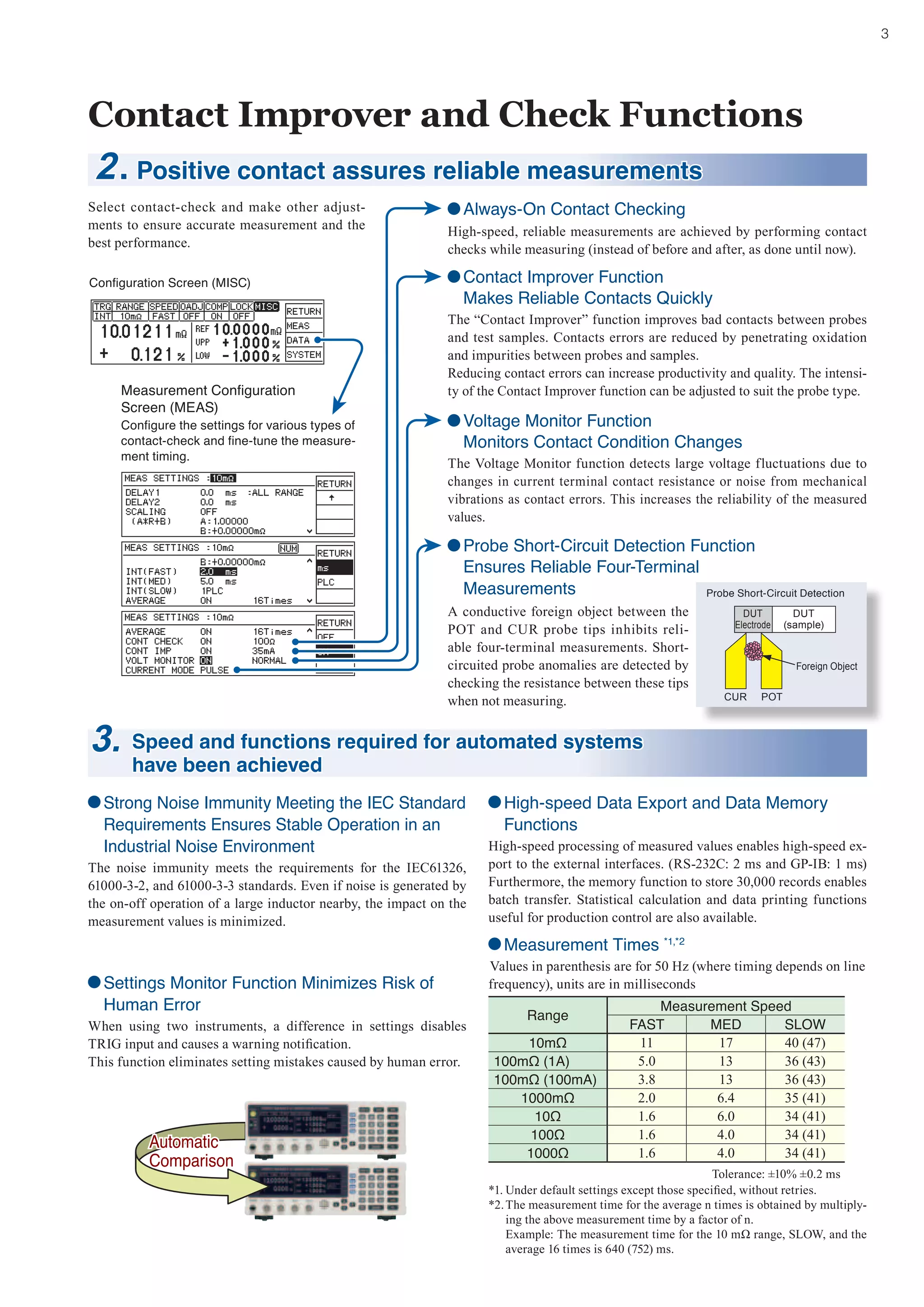 Hioki resistance meter_rm3543_e5-7xb | PDF