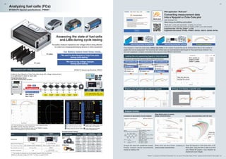 Hioki series battery_tester_denkei | PDF