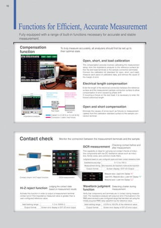 Hioki series im7580_e6-99m Impedance analyzer 1.3GHz