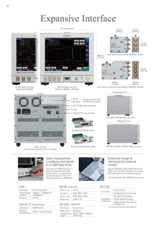 Hioki series im7580_e6-99m Impedance analyzer 1.3GHz