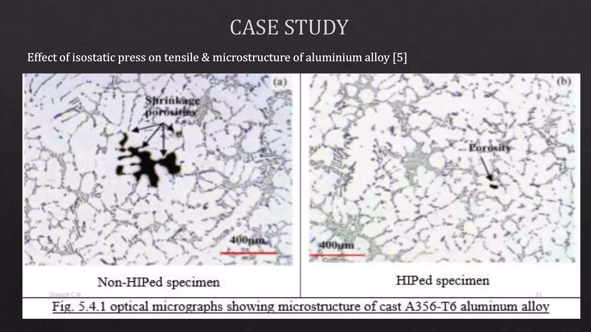 Casting & Forming through Hot Isostatic Press [HIP] | PPTX