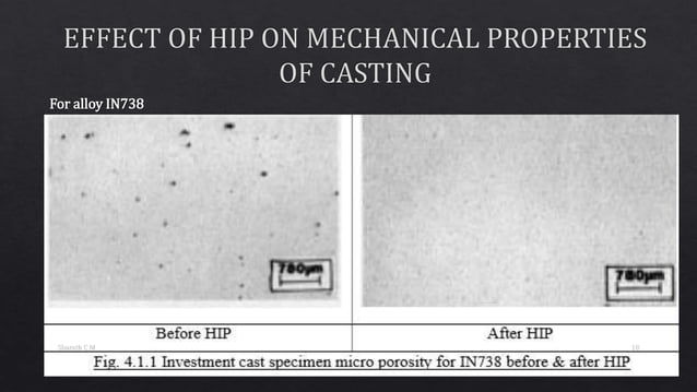 Casting & Forming through Hot Isostatic Press [HIP] | PPTX