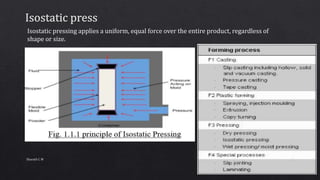Casting & Forming through Hot Isostatic Press [HIP] | PPTX