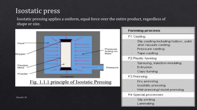 Casting & Forming through Hot Isostatic Press [HIP] | PPTX