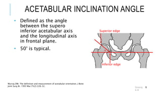Hip-Biomechanics-SRS-ppt faculty of physiotherapy.ppt