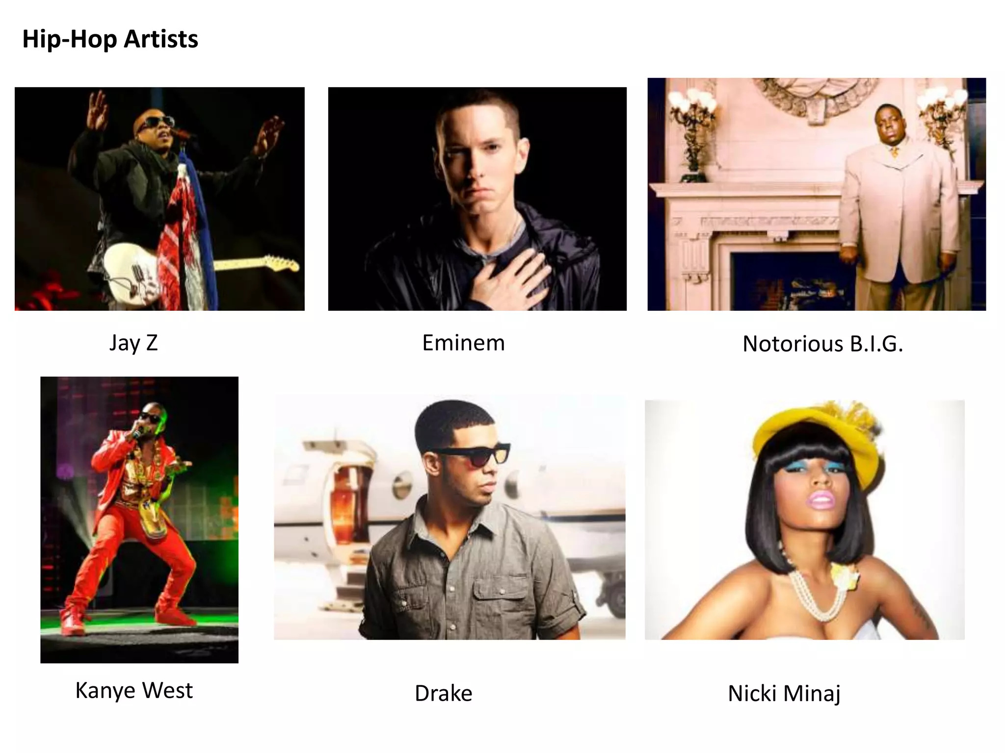 Hip hop Research | PPTX