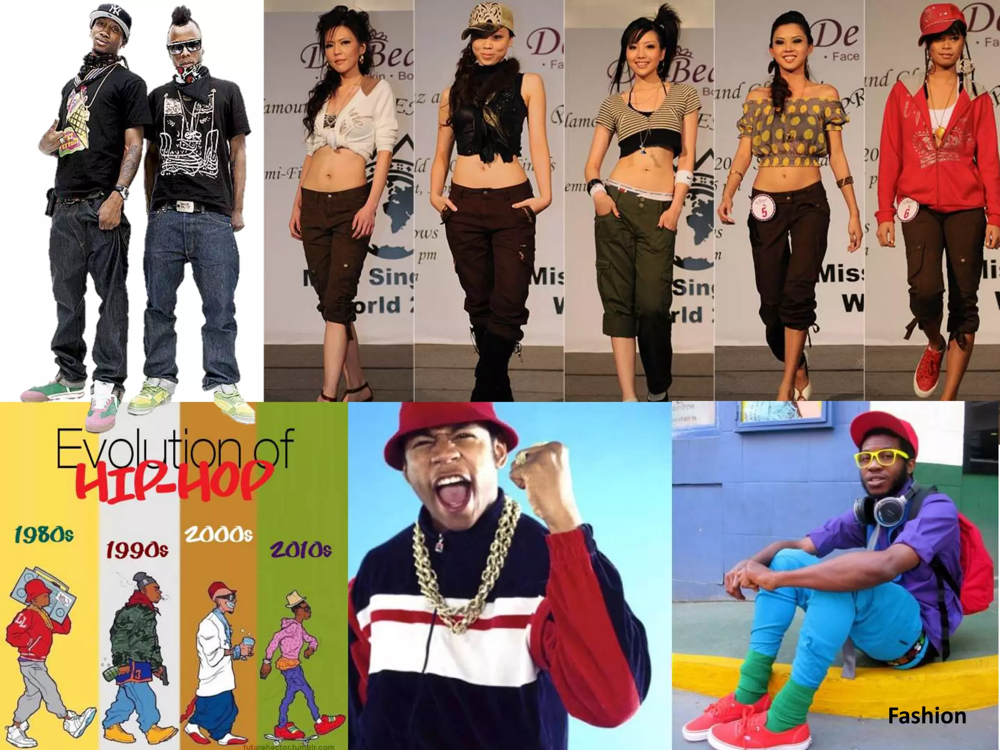 Hip hop Research | PPTX