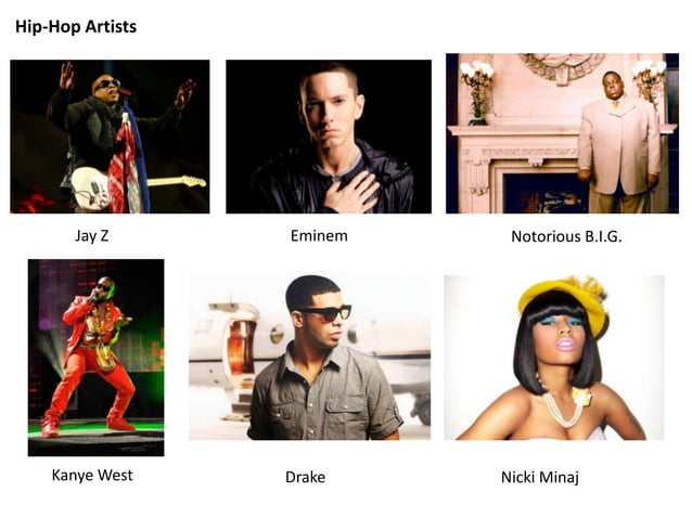 Hip hop Research | PPT