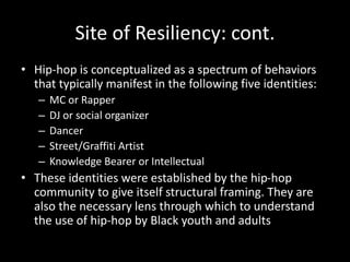 Hip-Hop Music and Culture | PPTX