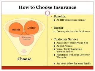 Hip How it Works - From a Community Health Worker | PPTX | Health ...