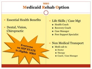 Hip How it Works - From a Community Health Worker | PPTX | Health ...